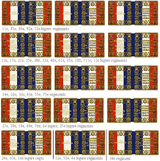 Talk About the Napoleonic Era: Flags