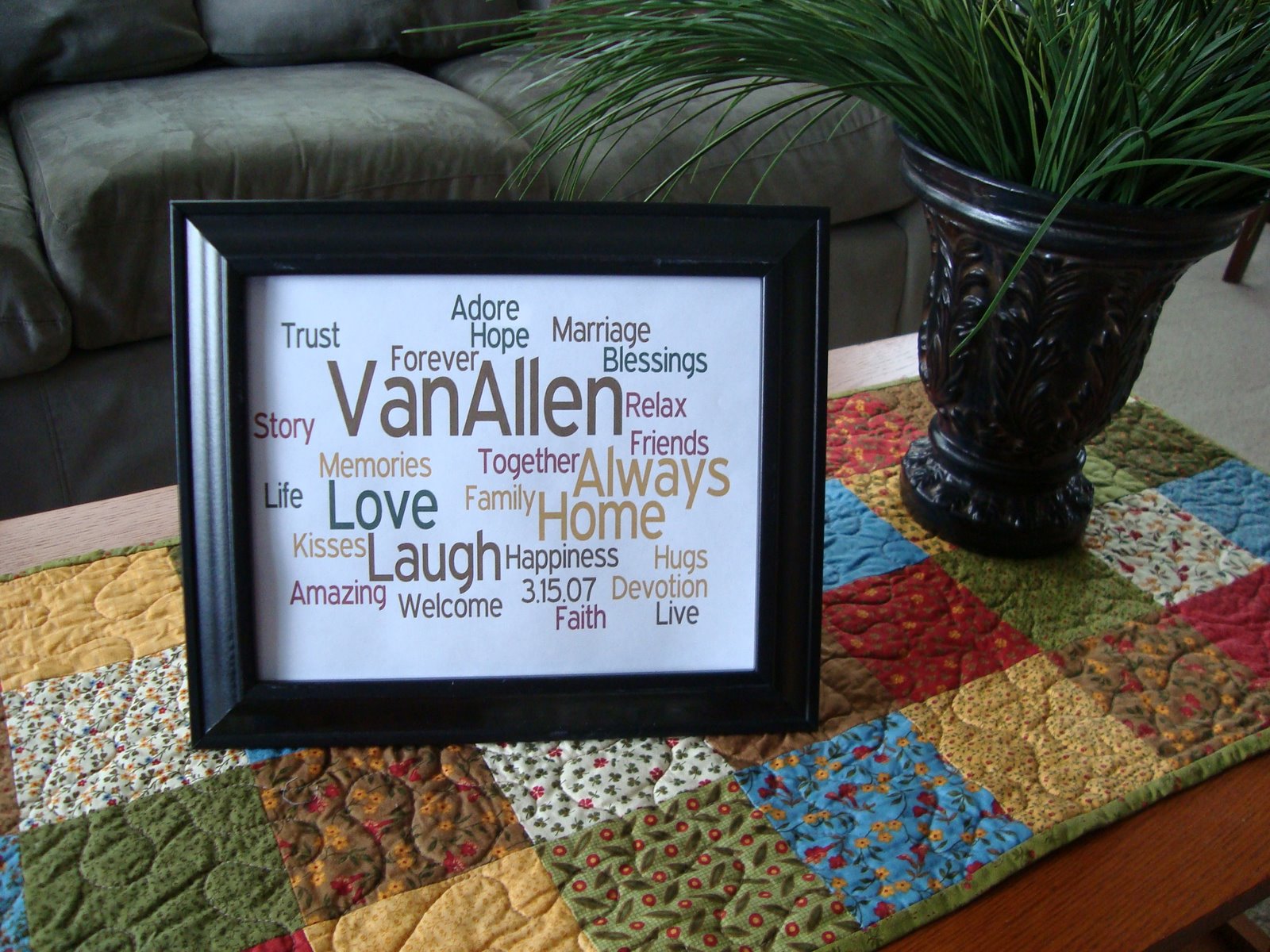 Bunch of Craft: Last name word cloud