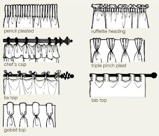 My Home Styles: Curtain Pattern