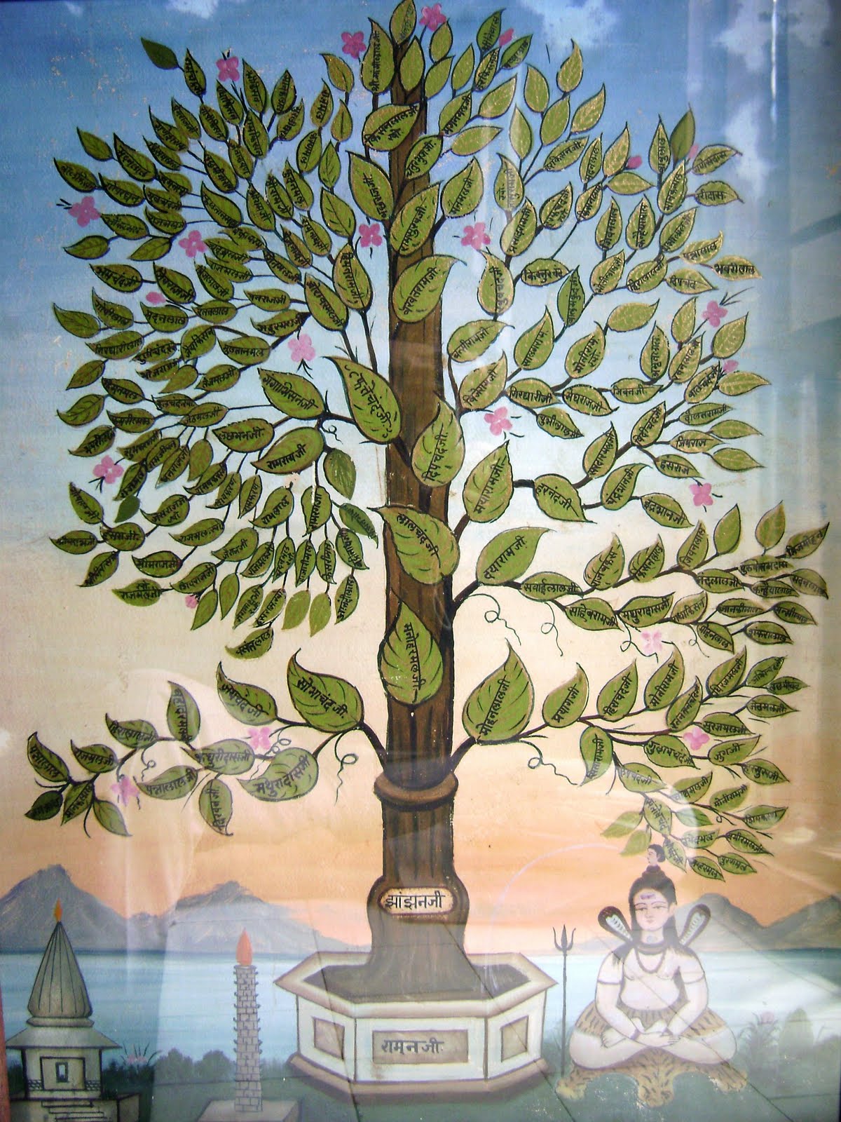 MAHESHWARI VANSHAVALI - FAMILY TREE: BHANDARIs