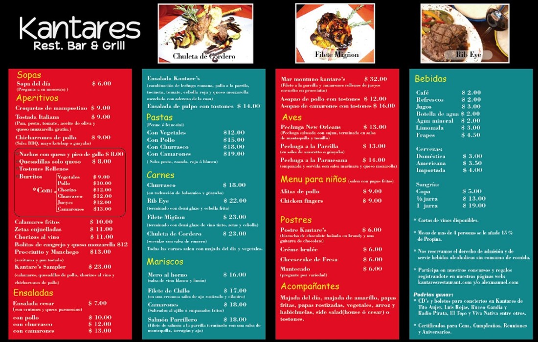 Gerencia de Alimentos y Bebidas: EL MENU