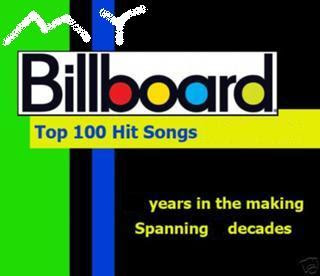 Can't Explain: 100 Hit Songs: Introduction