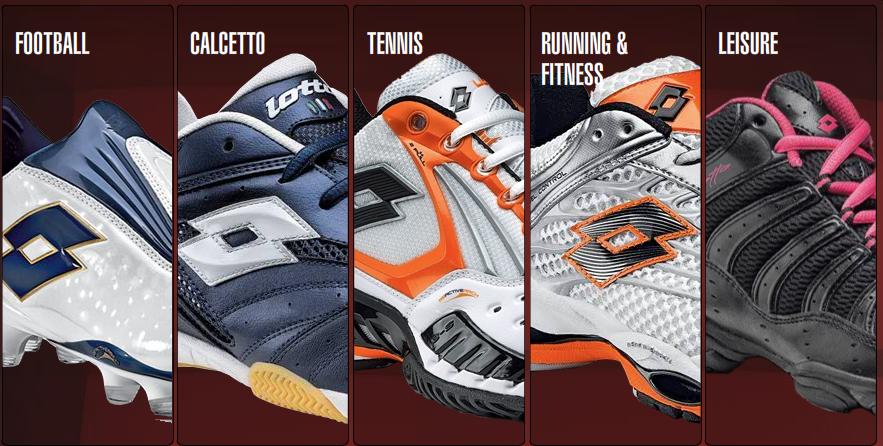 Superena Italian Lotto | Play Online | Free Tickets: Lotto Sport Italia