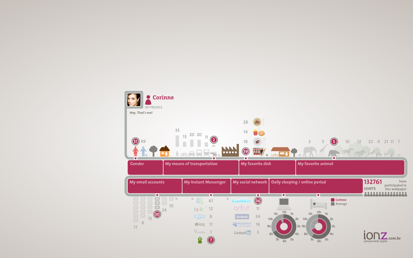 Content Crazy: Part II: Be Memorable! Rock Your Presentation with a ...