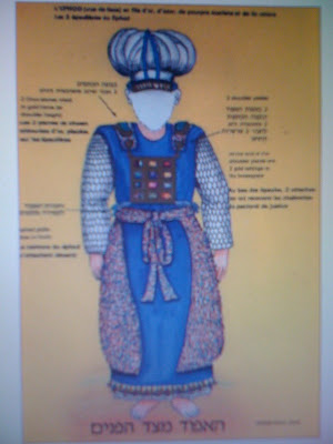 LES SYMBOLES: LES HABITS DU COHEN GADOL