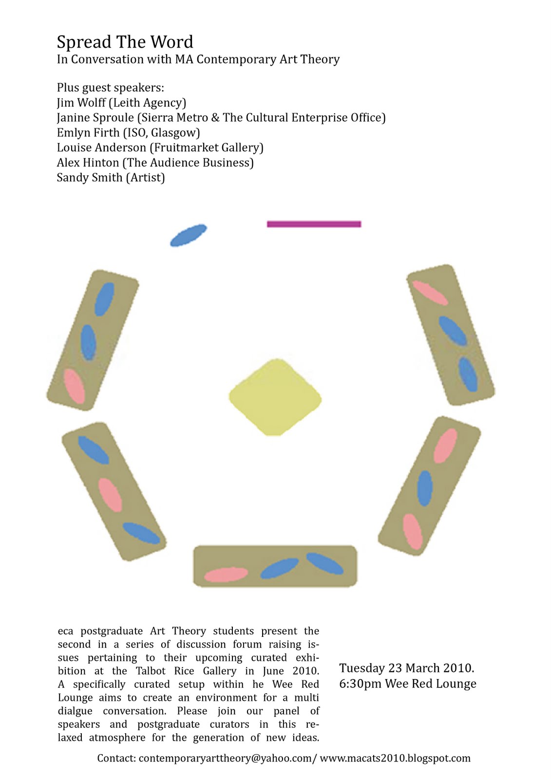 MasterCATs 2010 Blog