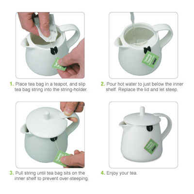 Tea is for Therapy: The Tea Bag Tea Pot