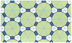 Plástica y Visual: Redes Superpuestas