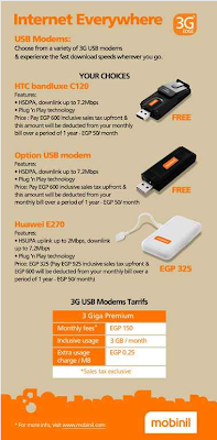 3OMDA Systems: خبر ممكن يسعد أو يزعل مستخدمى Mobinil USB Modem ...!!!