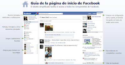 Todo para tu FaceBook: Nueva pagina de inicio de Facebook