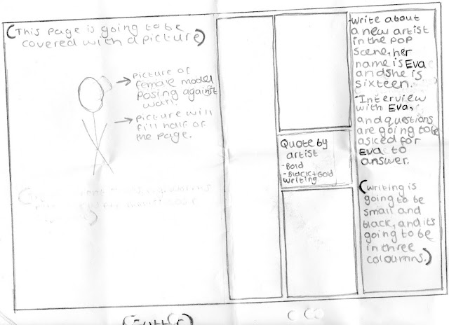 Komal media work: Magazine Double page spread Mock-Up