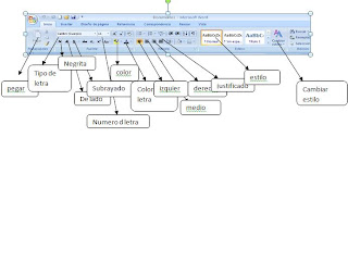 konnichiwa..bienvenidos: barras de word inicio