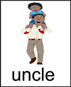 Eduquemos con amor: Láminas Ingles