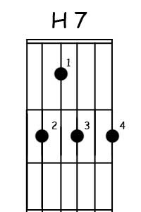 Lerngitarre: 14 - H 7