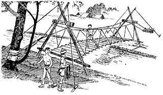 38th KK Boy Scout Troop: Abington Spring Bridge