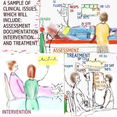 Dear Nurses: THE NURSE'S ROLE IN THE CLINICAL SETTING