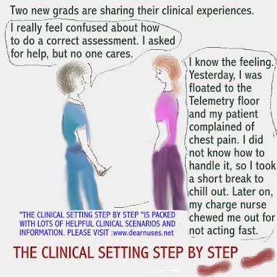 Dear Nurses: THE NURSE'S ROLE IN TH CLINICAL SETTING