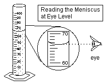 HBMT 2103: TEACHING MATEMATICS IN YEAR TWO