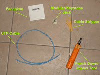 How To Terminate UTP cable to Modular Jack ~ USA Networking
