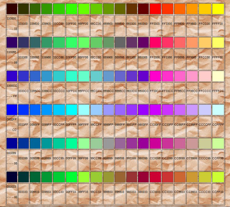 PERSONALIZA TU BLOG: TABLA DE COLORES