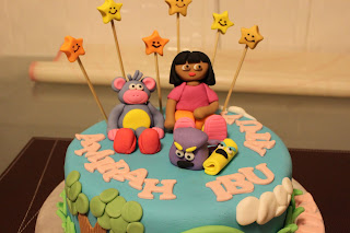 CoMeLiCiOuS: Dora Cake