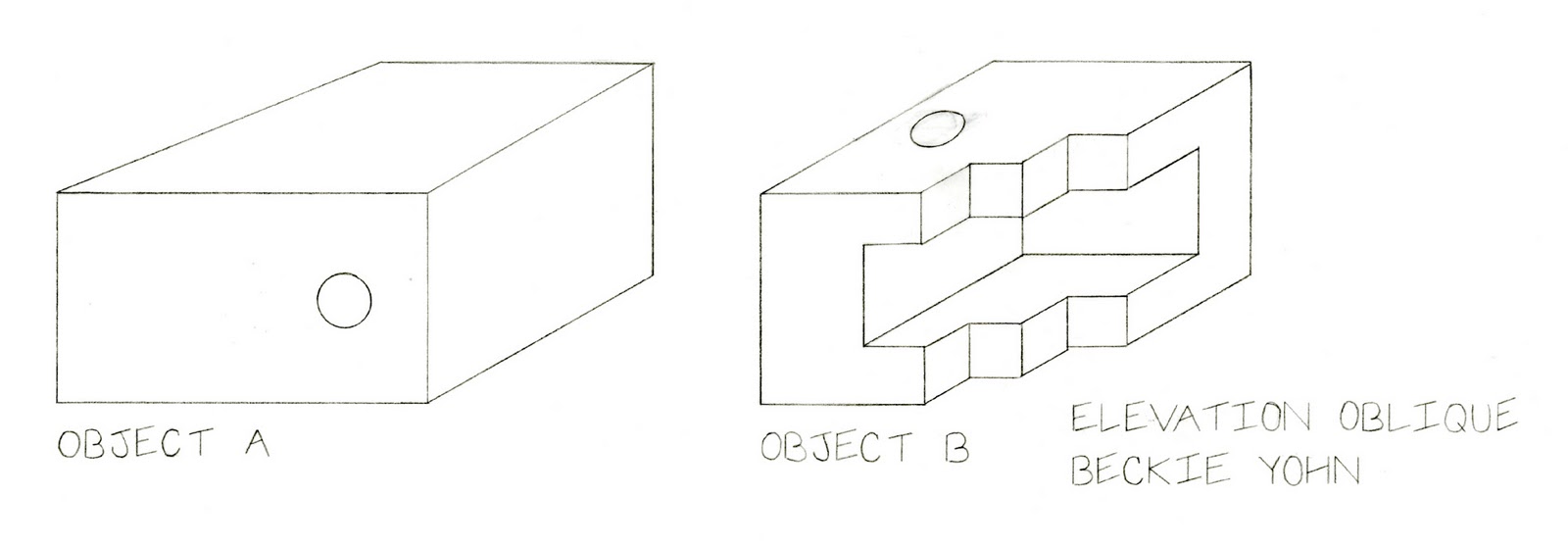 bnykllr: Object A & B (Elevation Oblique)
