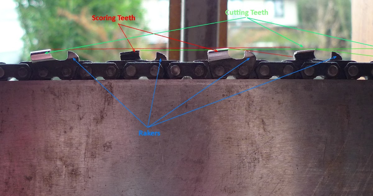 The Slow Woodworker: Chainsaw Rakers
