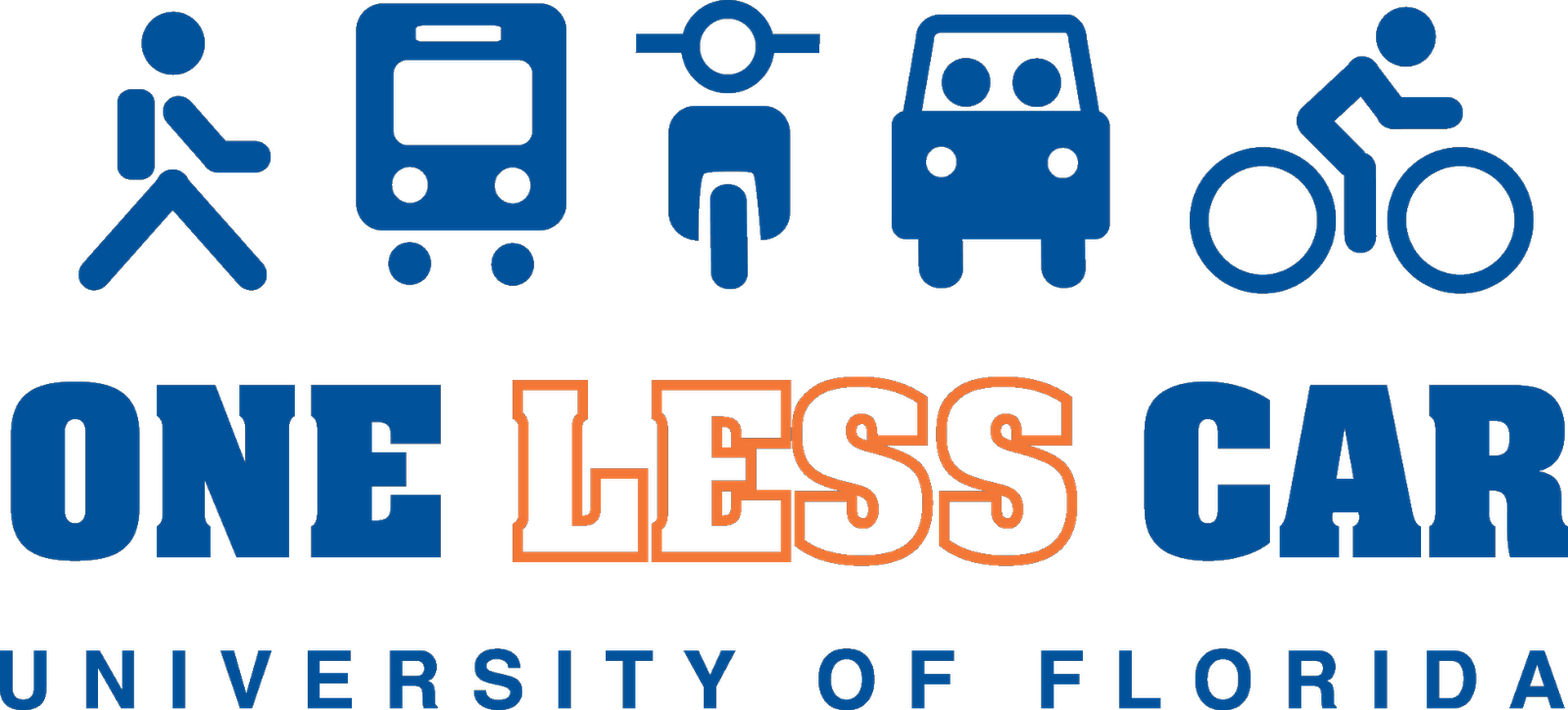 University of Florida Sustainability Blog: Pick your commute for One ...