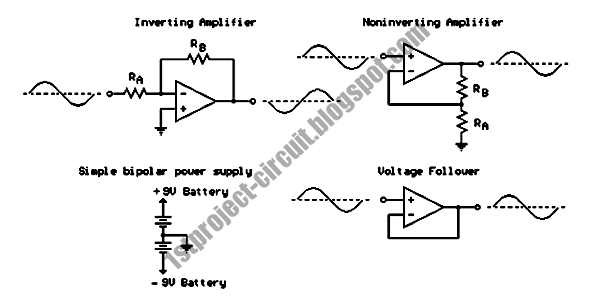 Project Circuit Design: The Basic of Op Amp