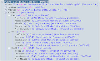 What's All The Hype Essbase Blog: Identifying Descendants with MDX? Use ...