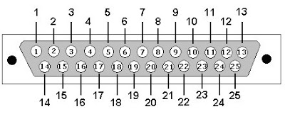 GEPRAA. Automatización y sistemas de control y supervisión en Zárate ...
