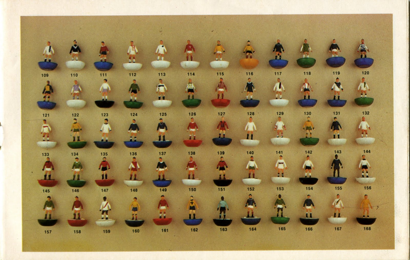 My Hybrid Green Box: Subbuteo 81 - Teams Chart