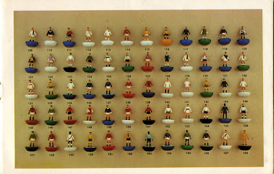 My Hybrid Green Box: Subbuteo 81 - Teams Chart