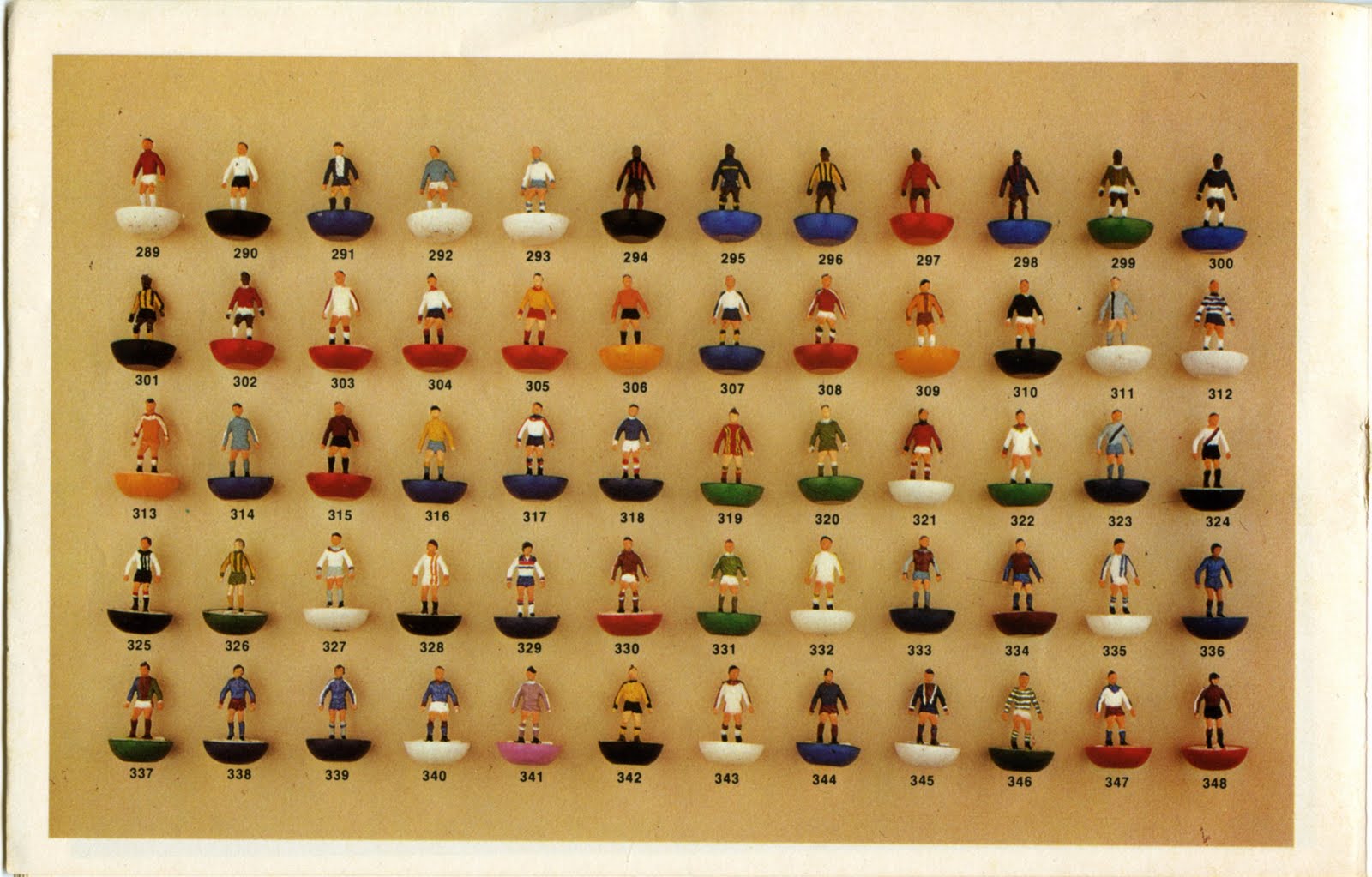 My Hybrid Green Box: Subbuteo 81 - Teams Chart