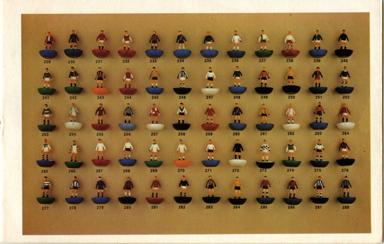 My Hybrid Green Box: Subbuteo 81 - Teams Chart