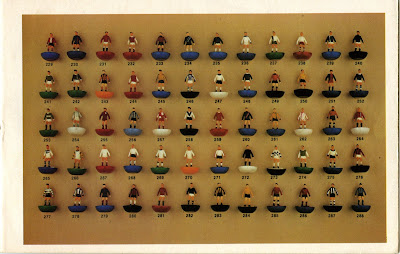 My Hybrid Green Box: Subbuteo 81 - Teams Chart