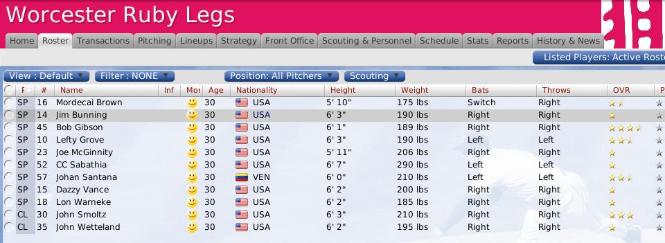 My Sports World & Such: ATL Team Preview: Worcester Ruby Legs