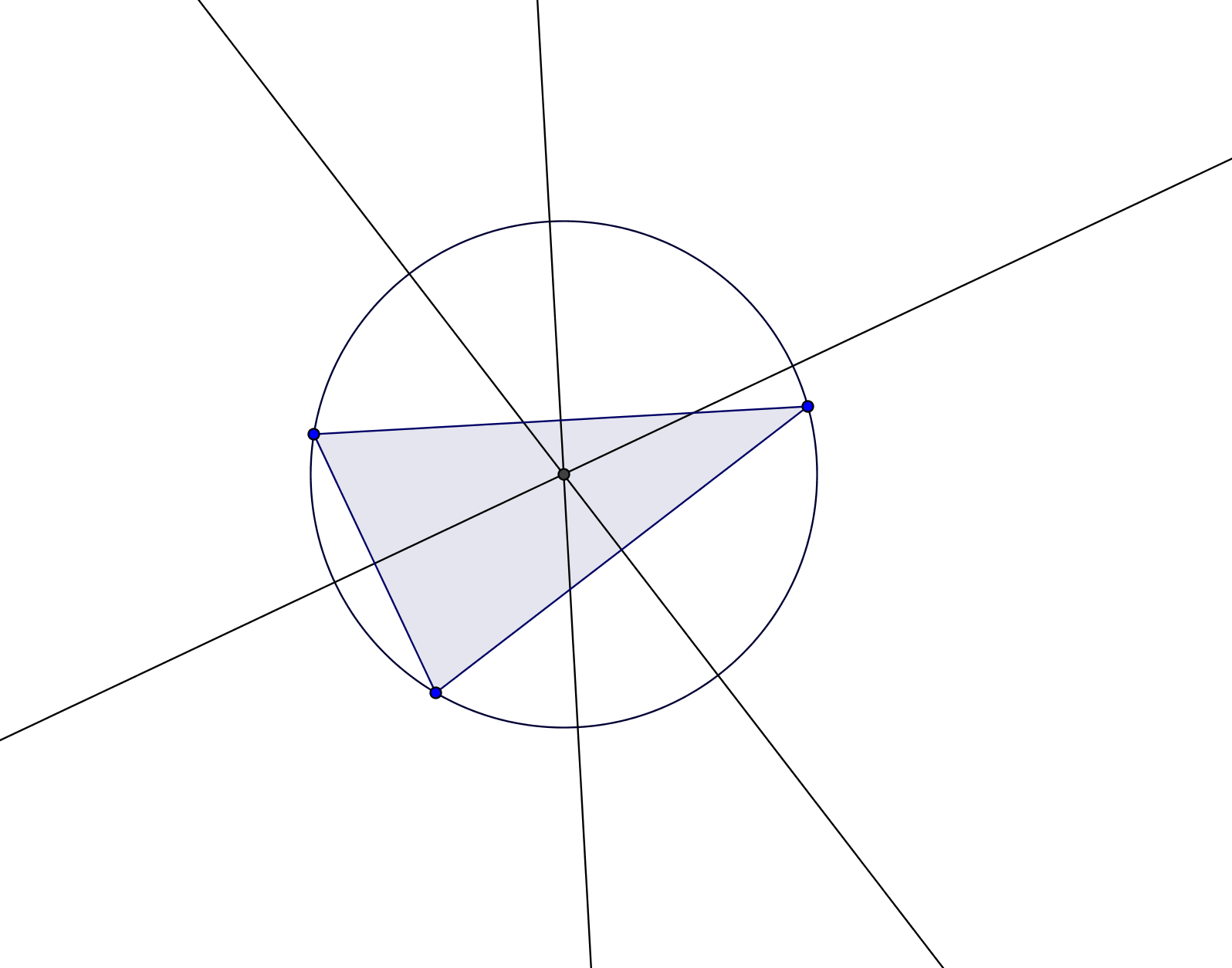Razonamiento Matematico: Geogebra 4 - Circuncentro de un triángulo