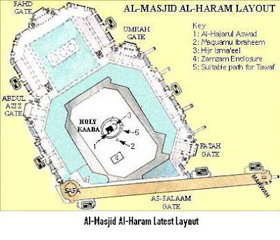 The World Of Islam: History Of Kaa'ba