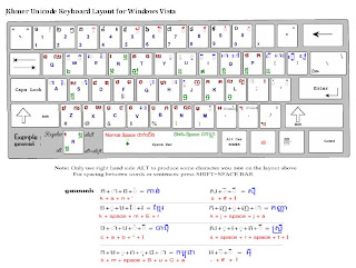 PhumYeung: Unicode Keyboard
