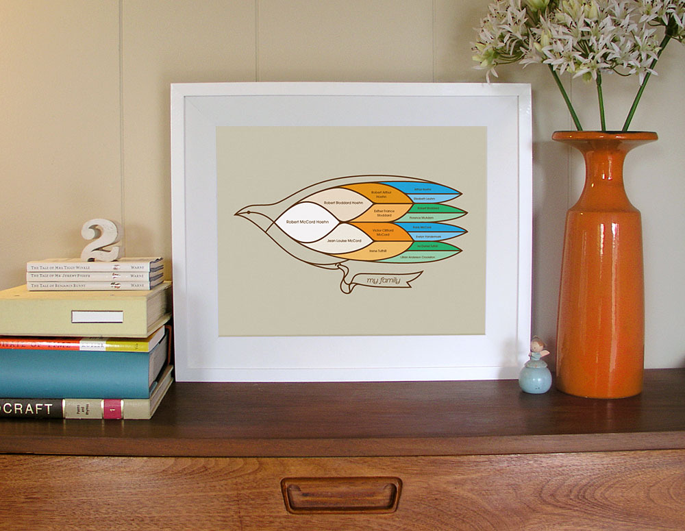 Jenn Ski: My tree & Me