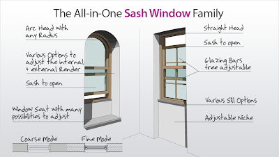 Revit Content: All-in-One Sash Window Revit Family