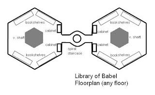 The Pangrammaticon: The Floor Plan of Babel