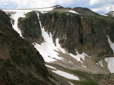 skistories: Beartooth Pass