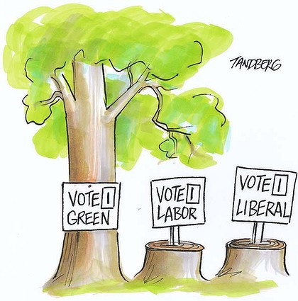 Liberal platform vs Labor Platform : r/australia