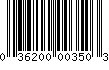 Shopkick Scans | Scan all shopkick barcodes
