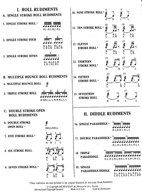 dicas e materias: 40 Rudimentos