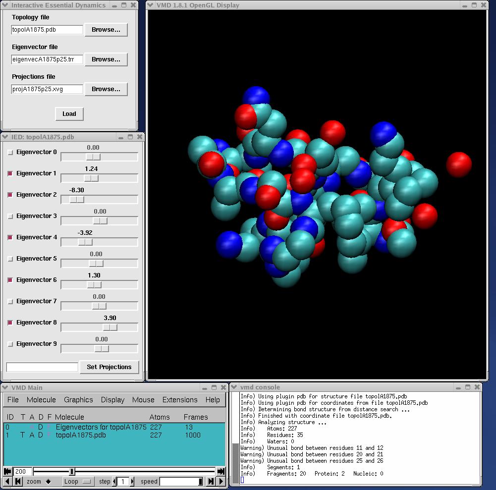 VMD ( Visual Molecular Dynamics ) - BioSoftware. | Στάλες στο γαλάζιο