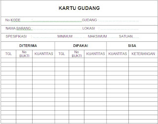 Mengelola Administrasi Gudang