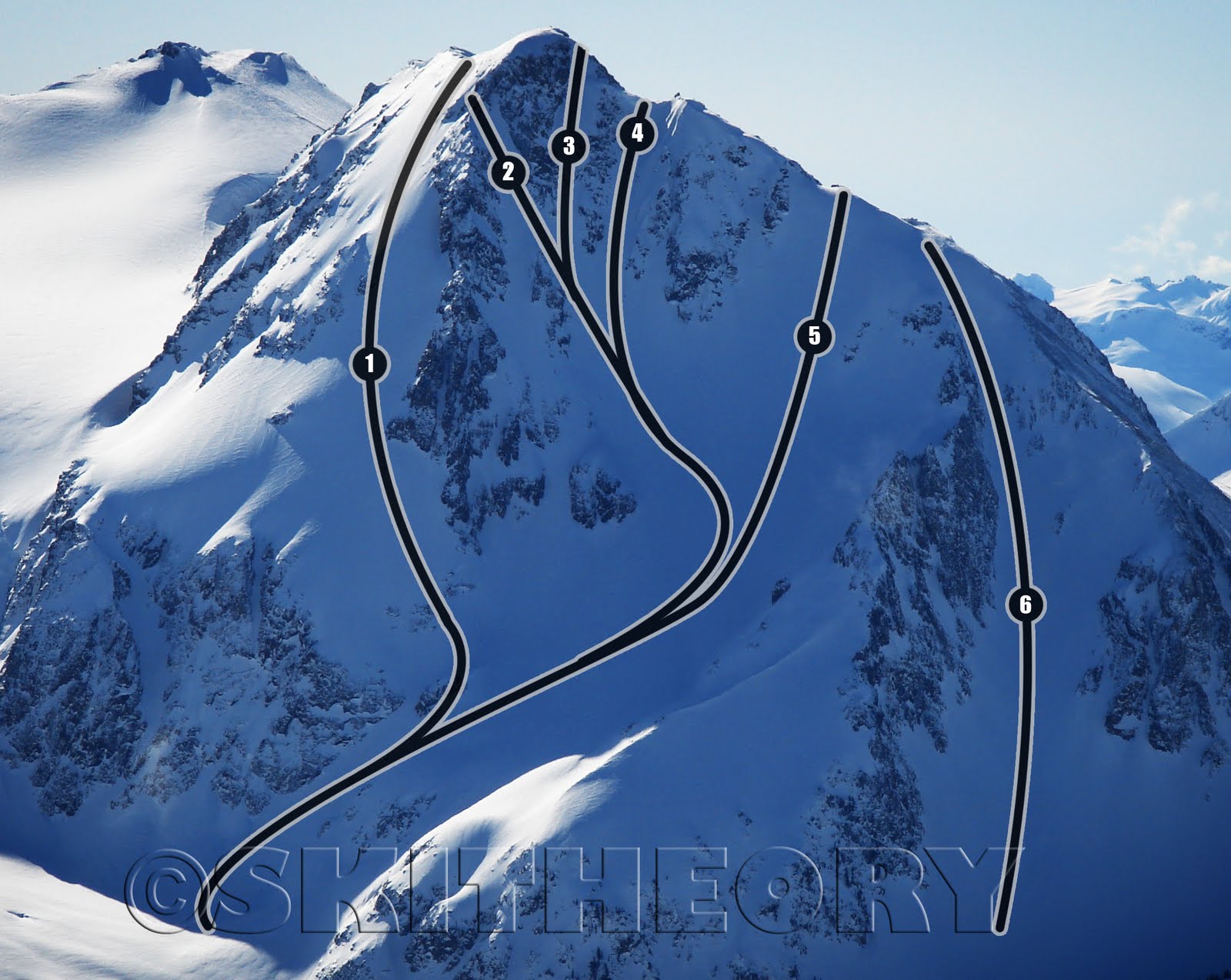 Ski Theory: The 3 Most Classic Spearhead Descents